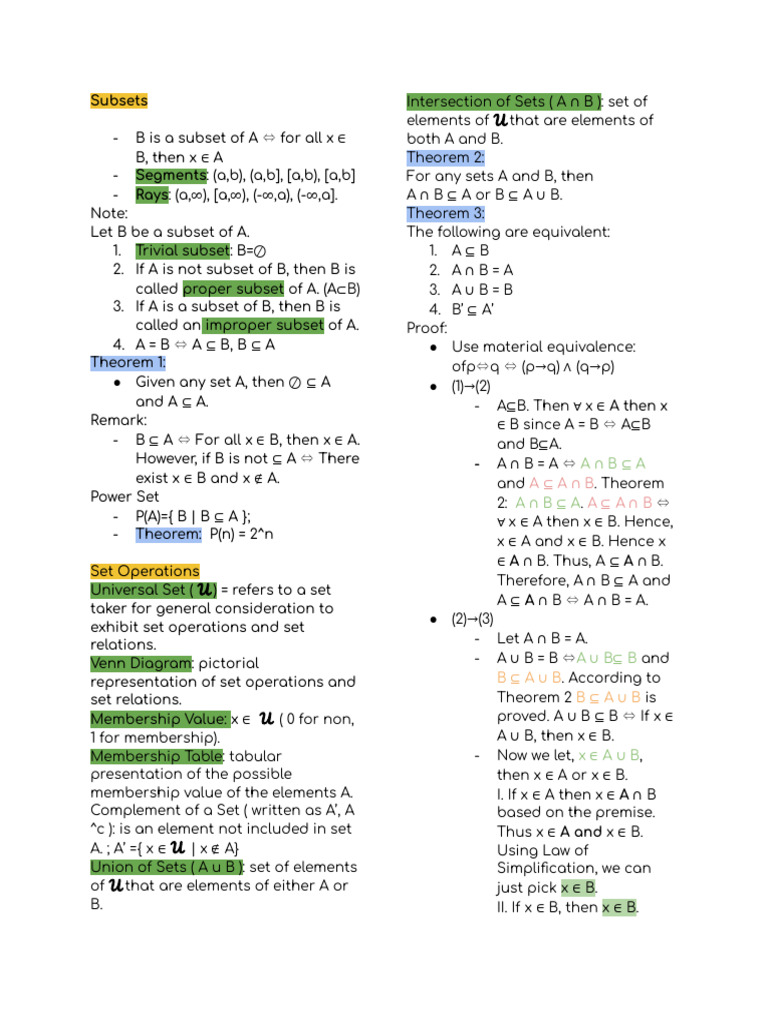 Set Theory Reviewer | PDF | Theorem | Mathematical Proof