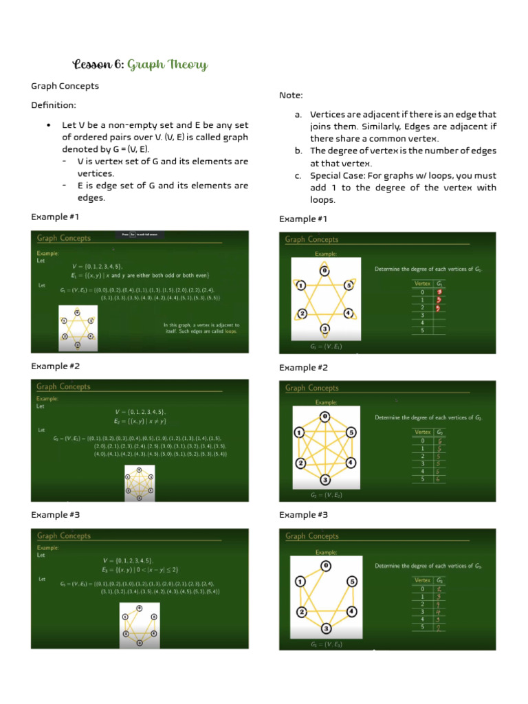 MMW Graph | PDF | Vertex (Graph Theory) | Mathematical Analysis MMW Graph | PDF | Vertex (Graph Theory) | Mathematical Analysis