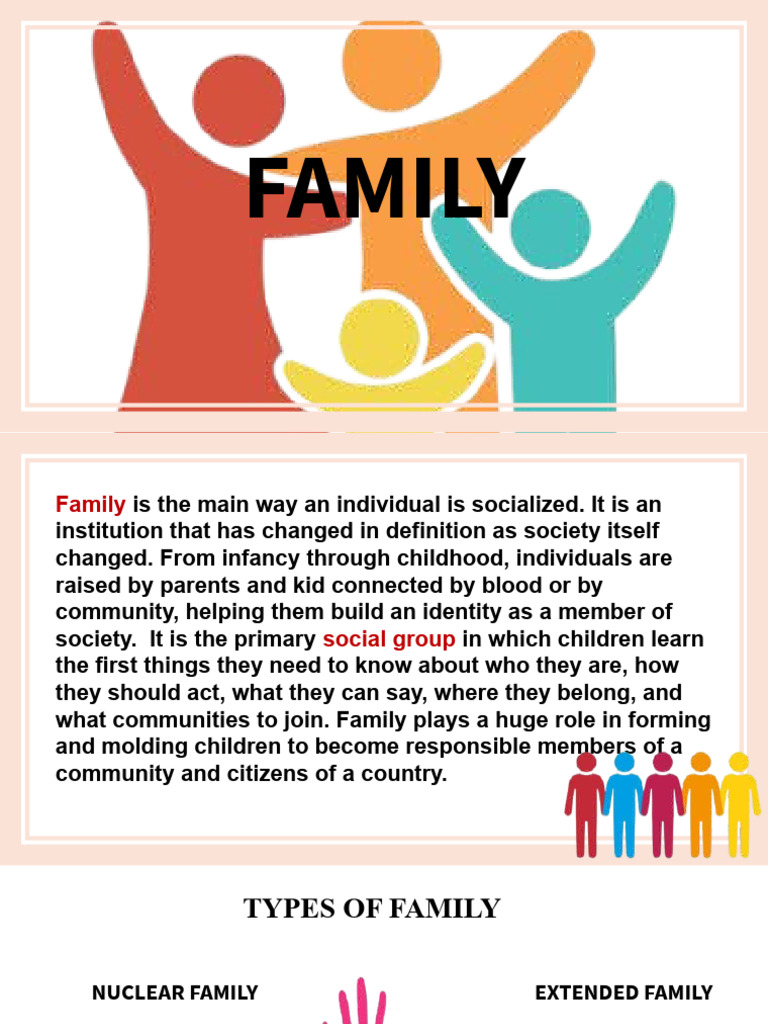 Family Integrity | PDF | Family | Kinship