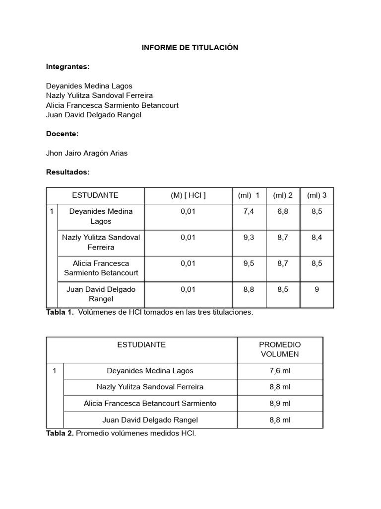 Informe titulación laboratorio | PDF | Química | Valoración