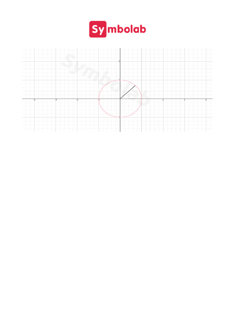 Symbolab - Graphing Calculator | PDF