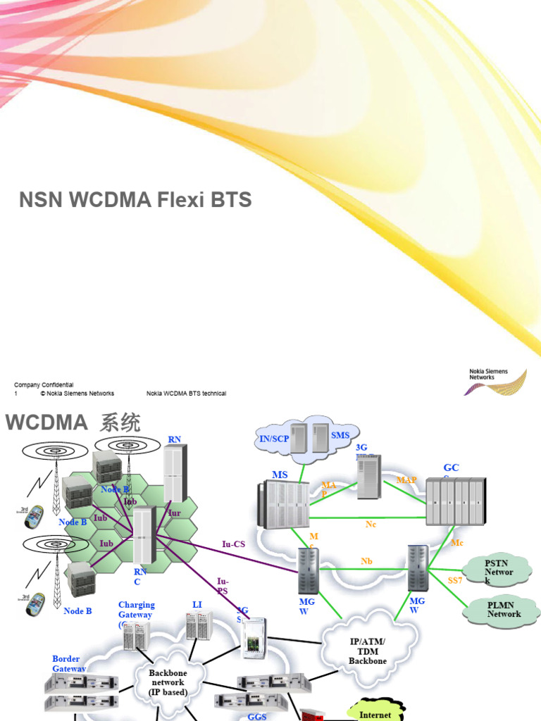 WCDMA Flexi BTS Installation Ver2.2 | PDF