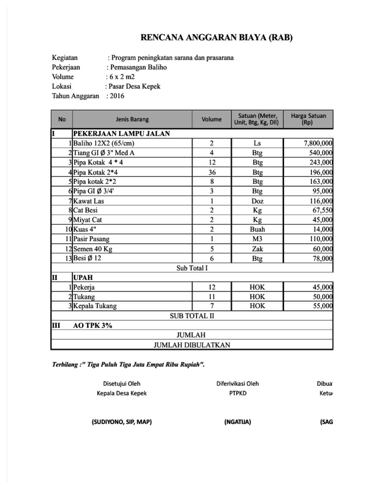PDF Rab Baliho - Compress | PDF