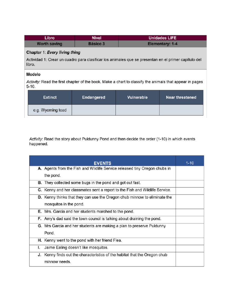 Basic 3 - Reading Project Exercises | PDF