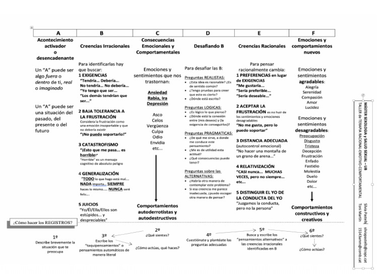07 PRACTICA Hoja ABCDEF | PDF