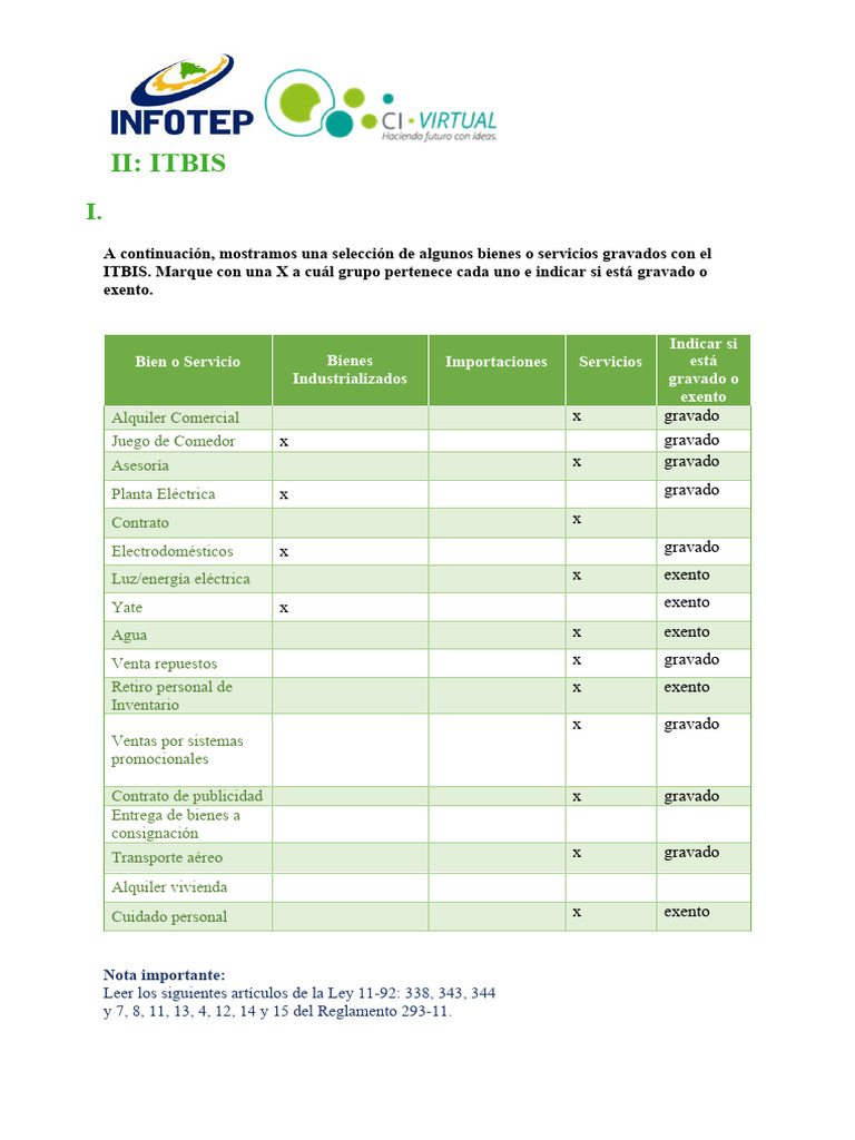 Cálculo del ITBIS en RD | PDF | Impuestos | Economias