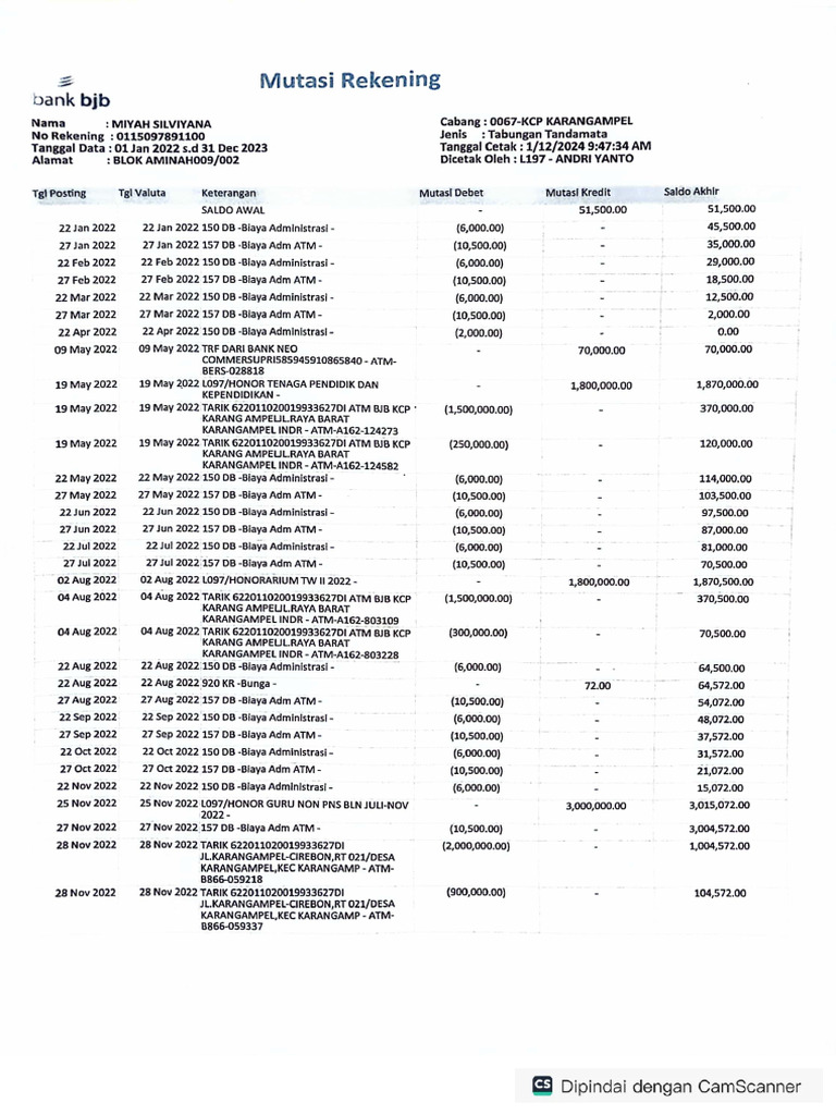 Rekening Koran Bank BJB Miyah | PDF
