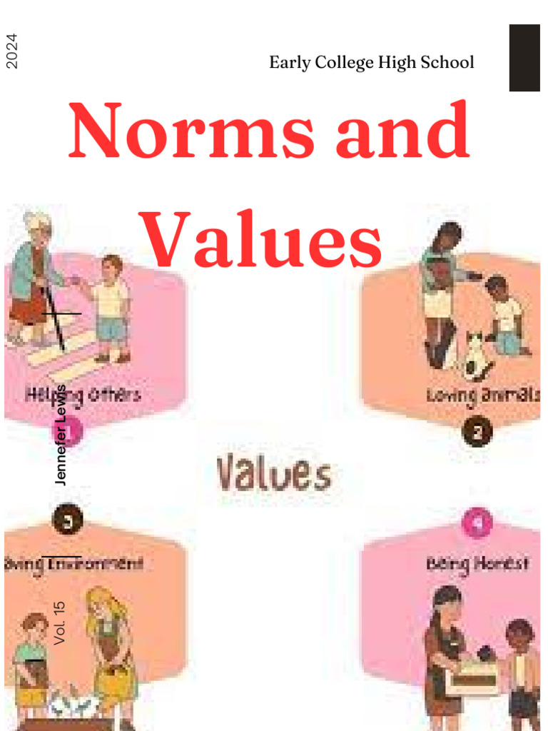 Norms and Values | PDF | Social Equality | Taboo
