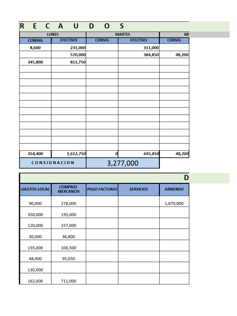 Cuadre Entradas y Salidas | PDF