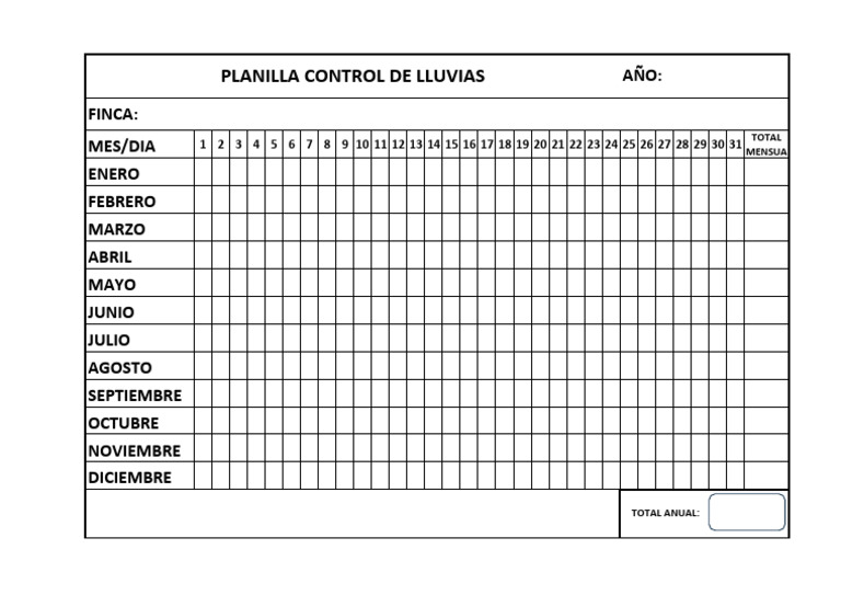 Planilla Registro de Lluvias | PDF