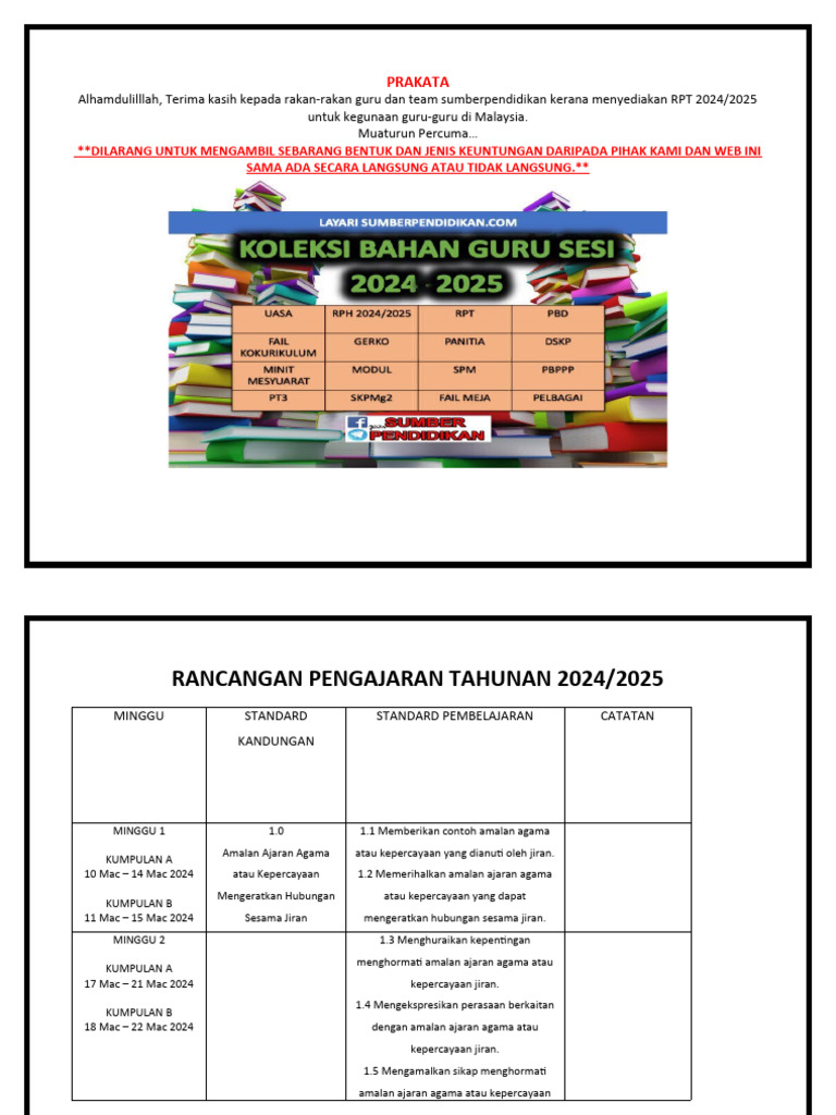 RPT 2025 Pendidikan Moral Tahun 4 | PDF