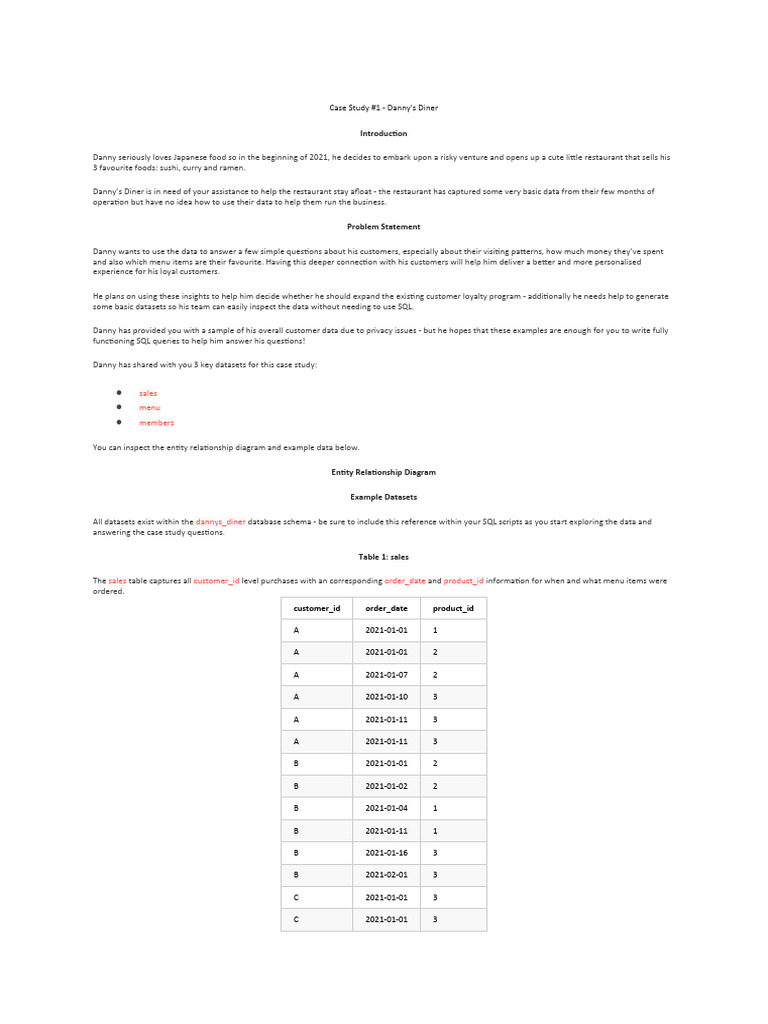 Danny 8week SQL Challange Solution | PDF | Sql | Menu