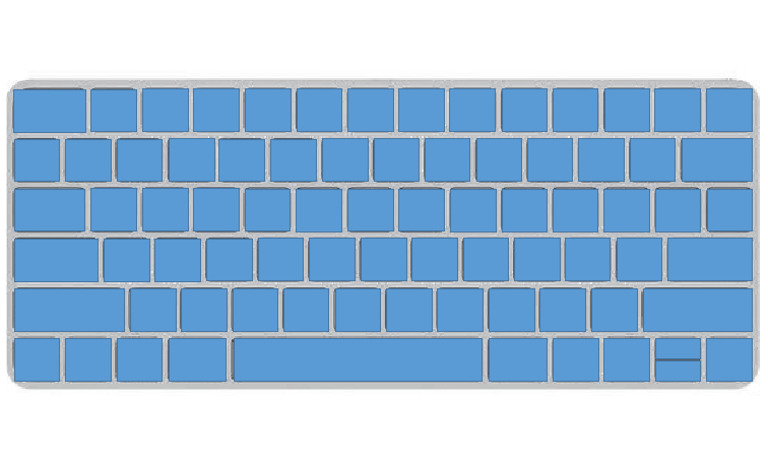 KEYBOARD Layout | PDF