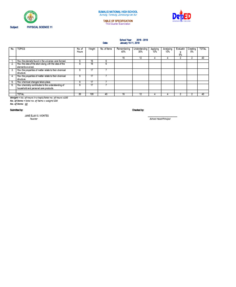 Physical Science 3rd Quarter Tos | PDF | Chemistry | Natural Sciences