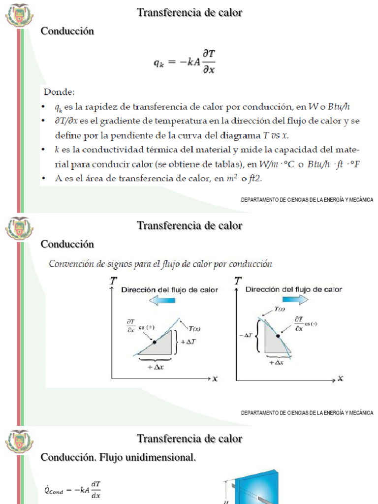 Transferencia de Calor - V01 | PDF | Transferencia de calor | Conduccion termica