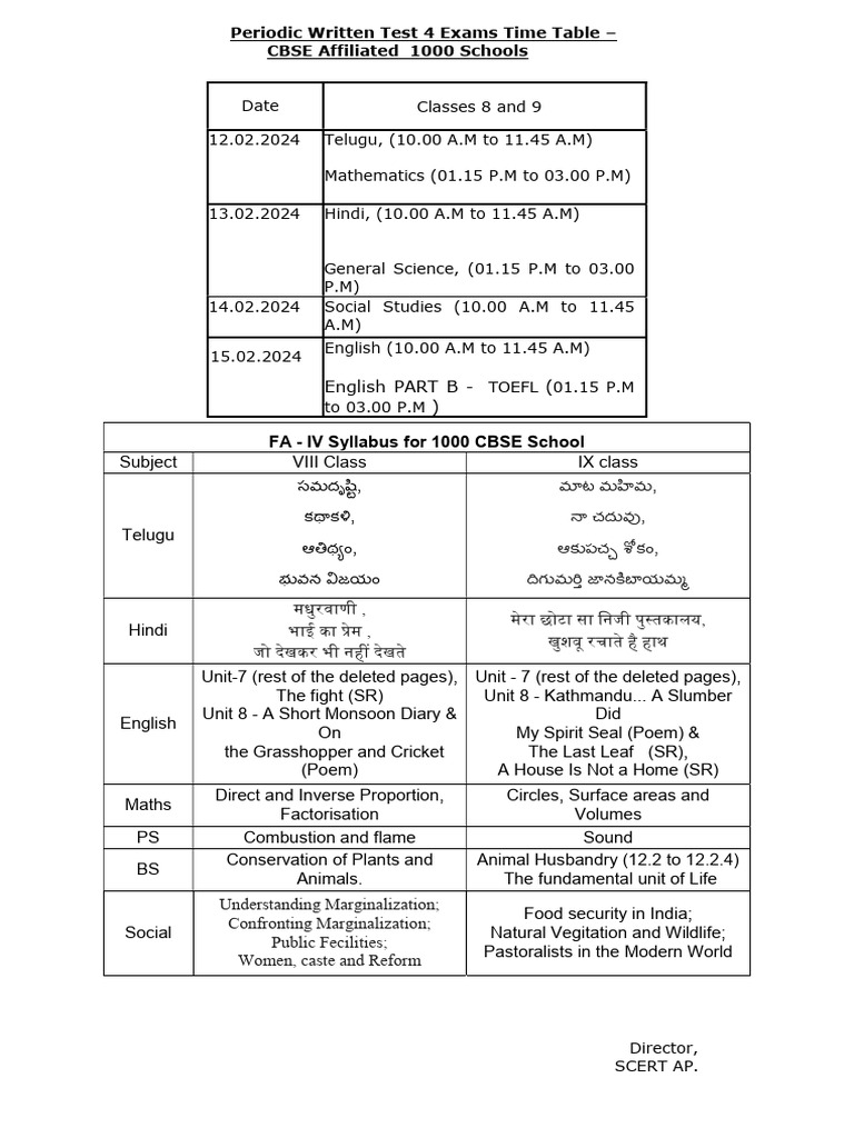 CBSE FA4 Time Table With Syllabus | PDF