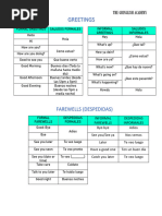 Greetings and Farewells Guide | PDF