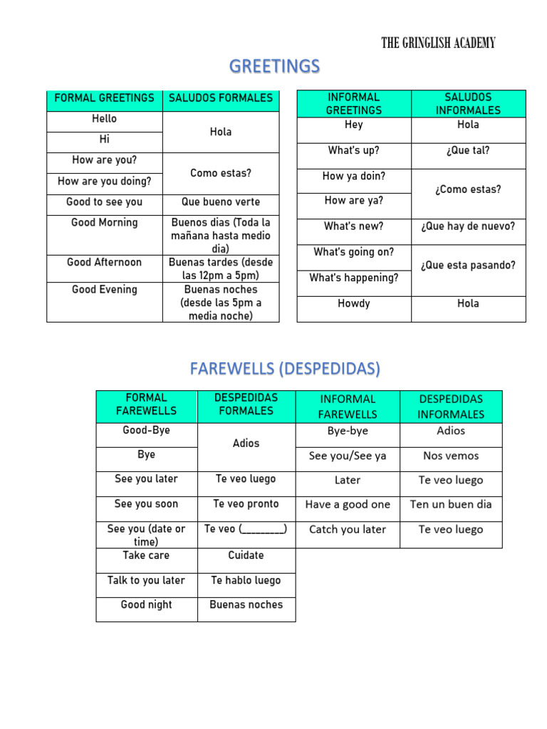 Spanish Greetings and Farewells Guide | PDF