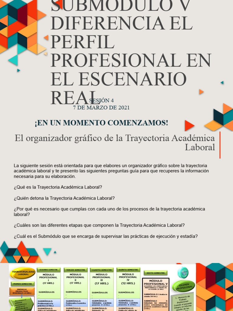 Submódulo V Diferencia El Perfil Profesional en El Escenario Real - Sesion 4 - 8 - Marzo - 2021 ...