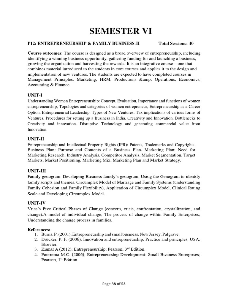 202109011437438852revised-By-Yusuf-Dt July 2021 BBA NEP Full Syllabus ...