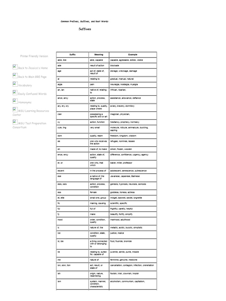 Greek and Latin Roots and Affixes - Suffixes | PDF