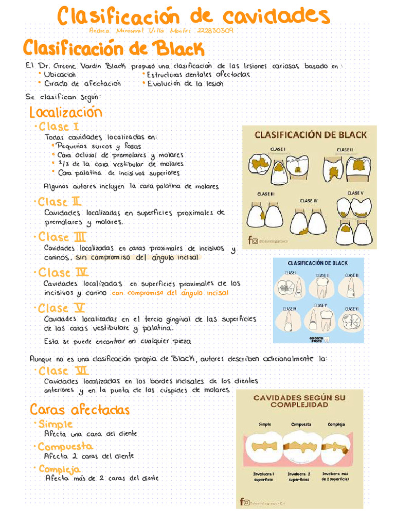 Clasificación de Cavidades | PDF