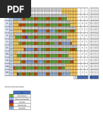 Tabla Edades 2023-2024 | PDF