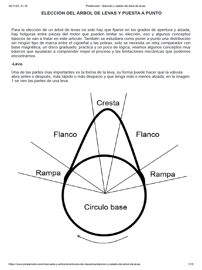 Piratamotor - Elección y calado del árbol de levas | PDF | Pistón ...