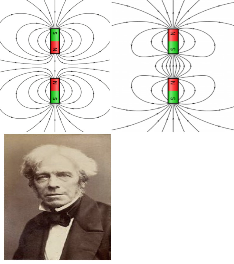 Properties of Magnetic Lines of Force | PDF