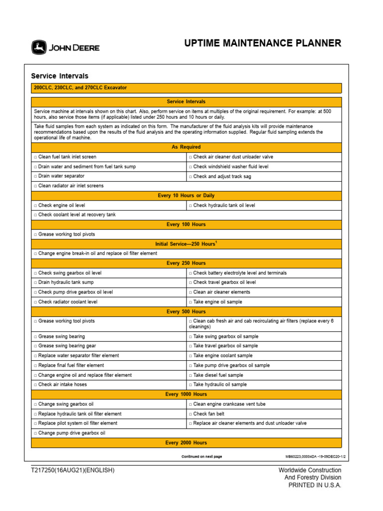 200CLC 230CLC 270CLC Excavators Uptime Maintenance Planner | PDF ...