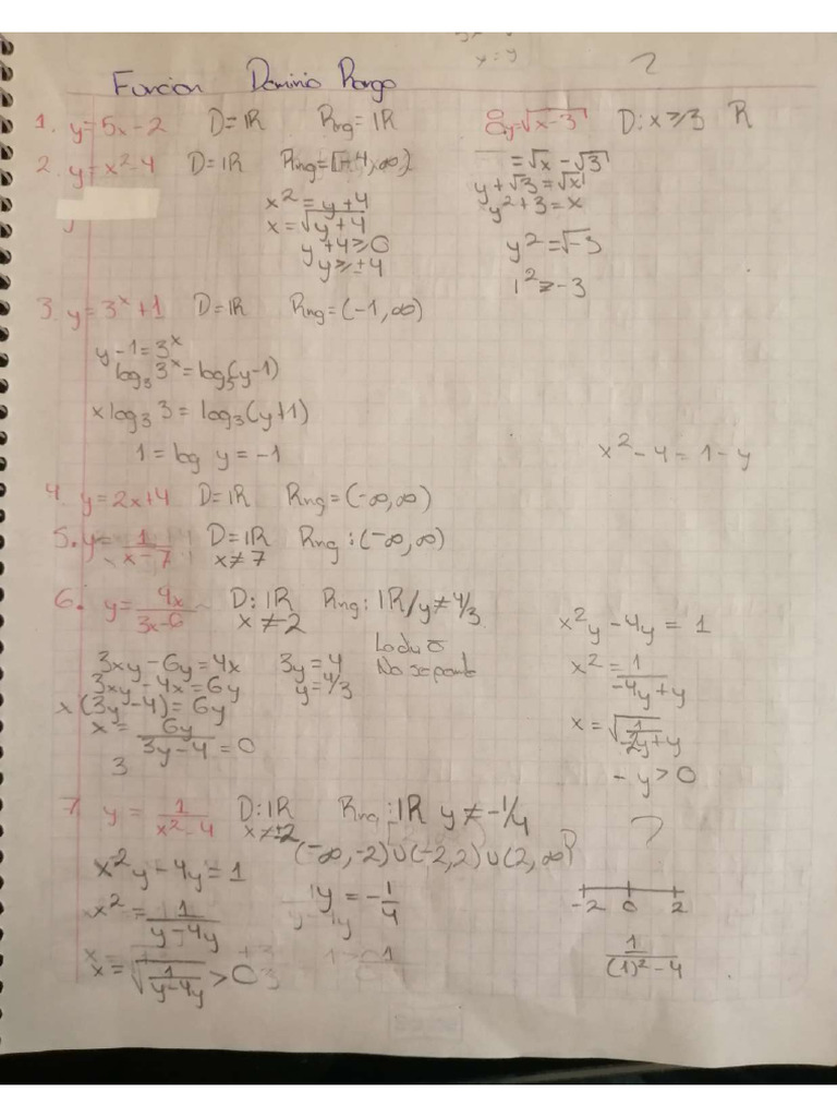 Dominio y Rango | PDF