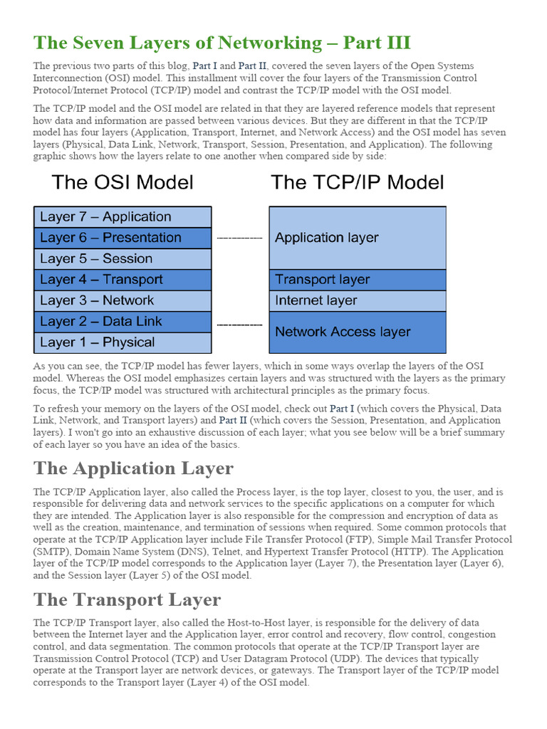 The Seven Layers of Networking 17.01.2024 | PDF | Internet Protocol Suite | Osi Model
