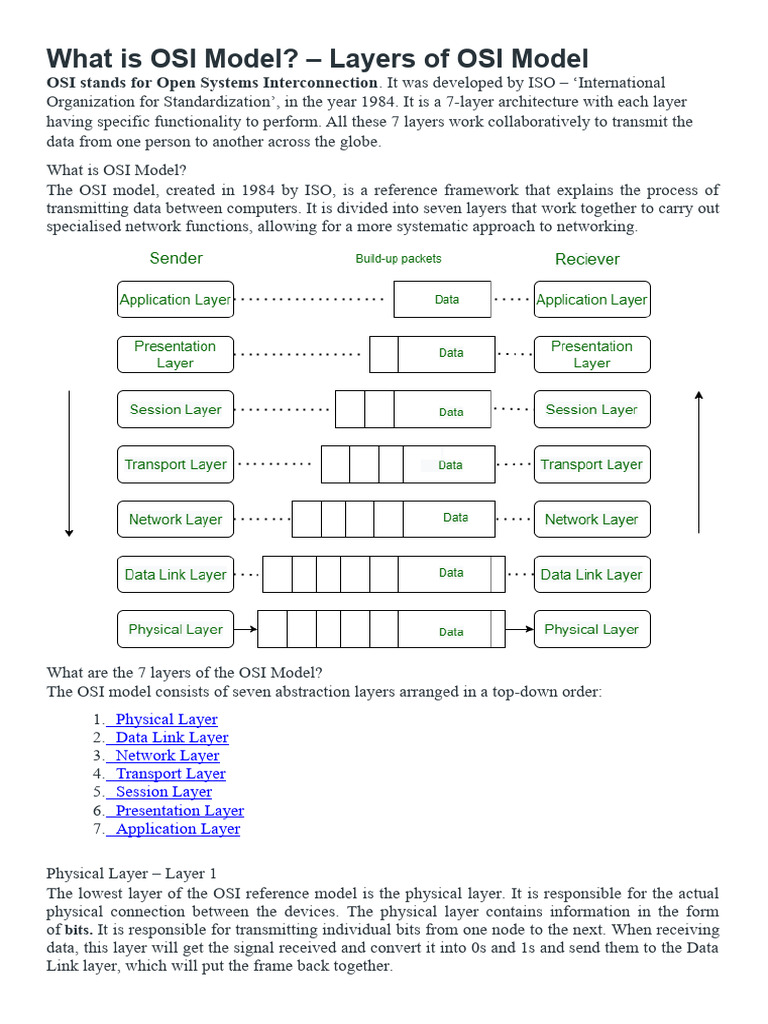 Understanding the OSI Model Layers | PDF | Osi Model | Computer Network