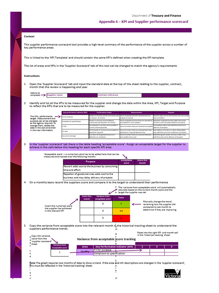 Supplier Performance Scorecard Tool Appendix | PDF | Performance Indicator | Corporate Social ...