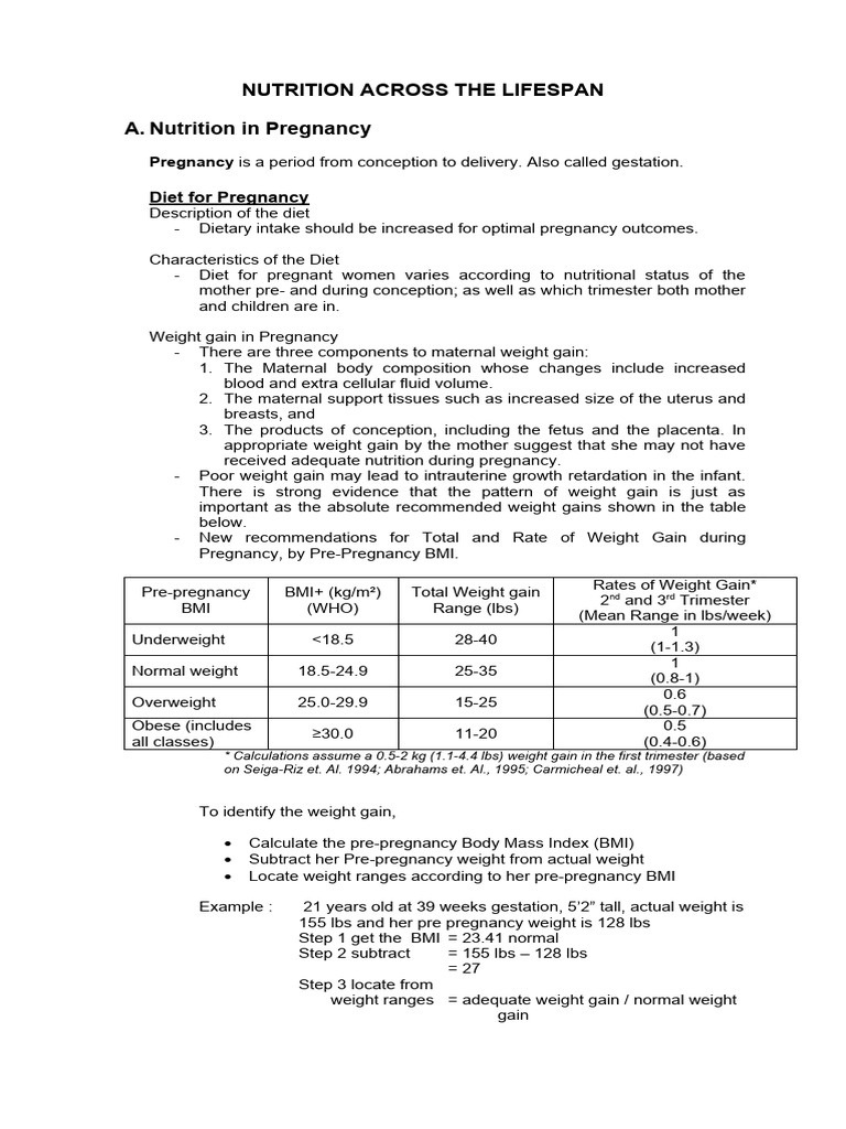 2 NUTRITION-ACROSS-THE-LIFESPAN-pregnancy | PDF | Staple Foods | Pregnancy