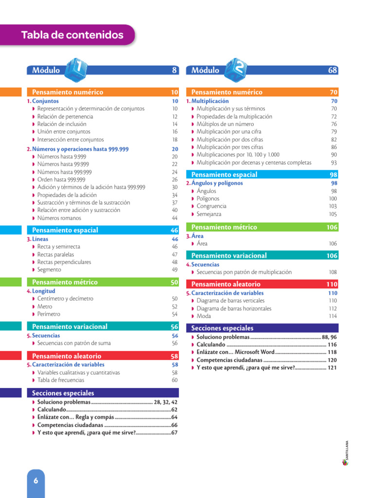 Contenidos de 3er Grado Matematicas | PDF | Matemática Elemental ...