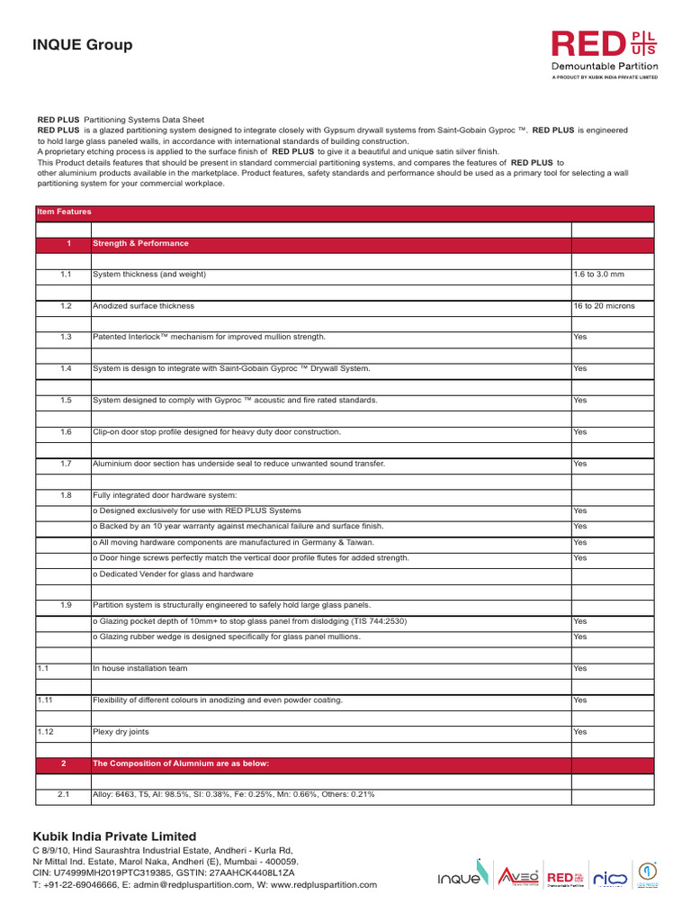 redplus.Technical Data Sheet | PDF | Door | Drywall