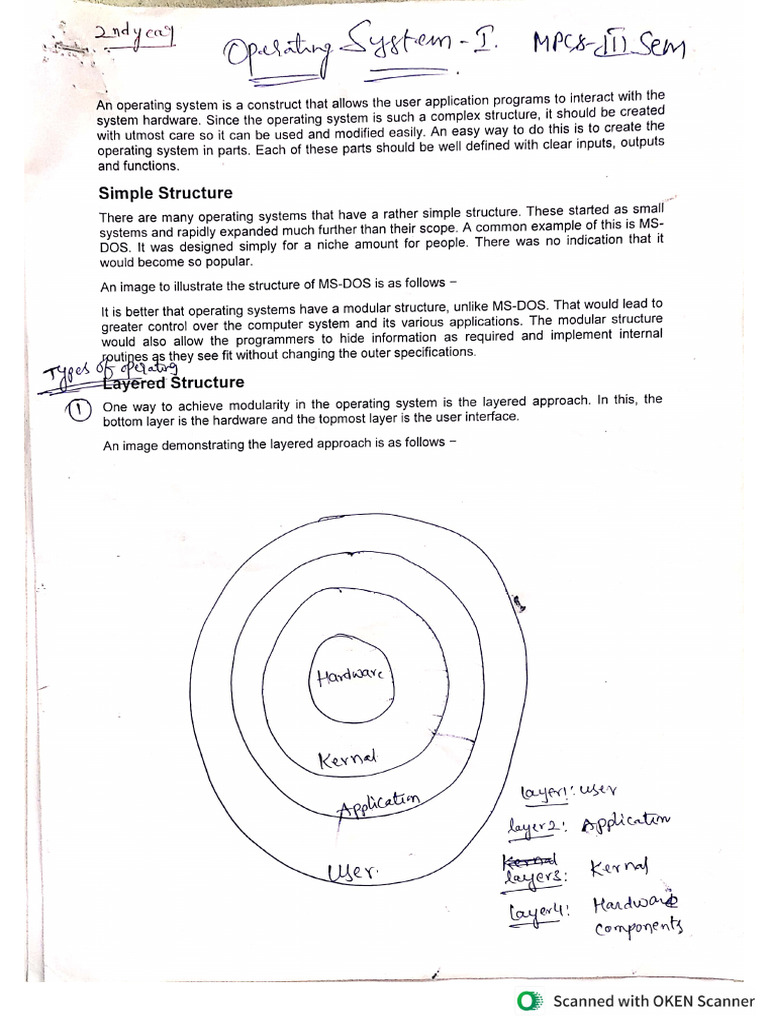 Operating System | PDF
