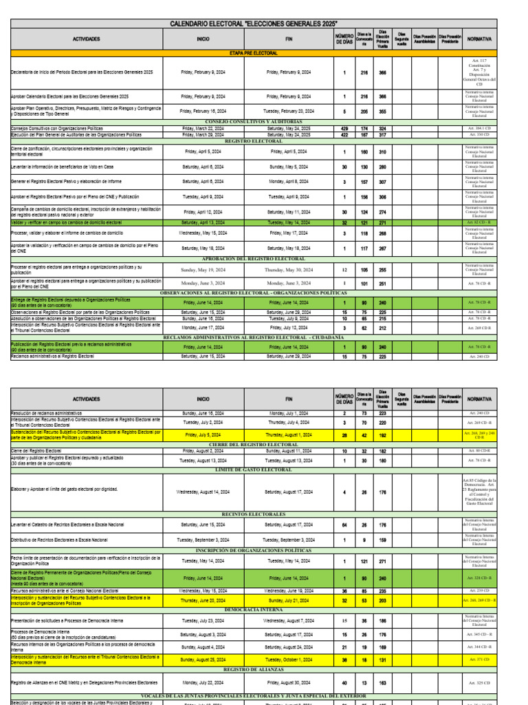 Calendario Elecciones 2025 - 09 02 2025 VFinal 2 | PDF | Política de venezuela | Gobernancia