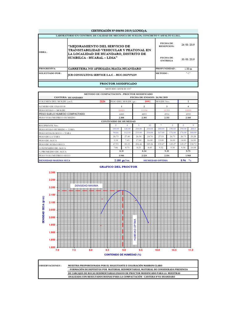 Proctor y CBR | PDF | Horticultura | Botánica
