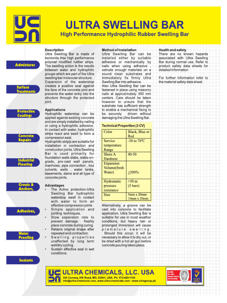 Ultra Swelling Bar | PDF