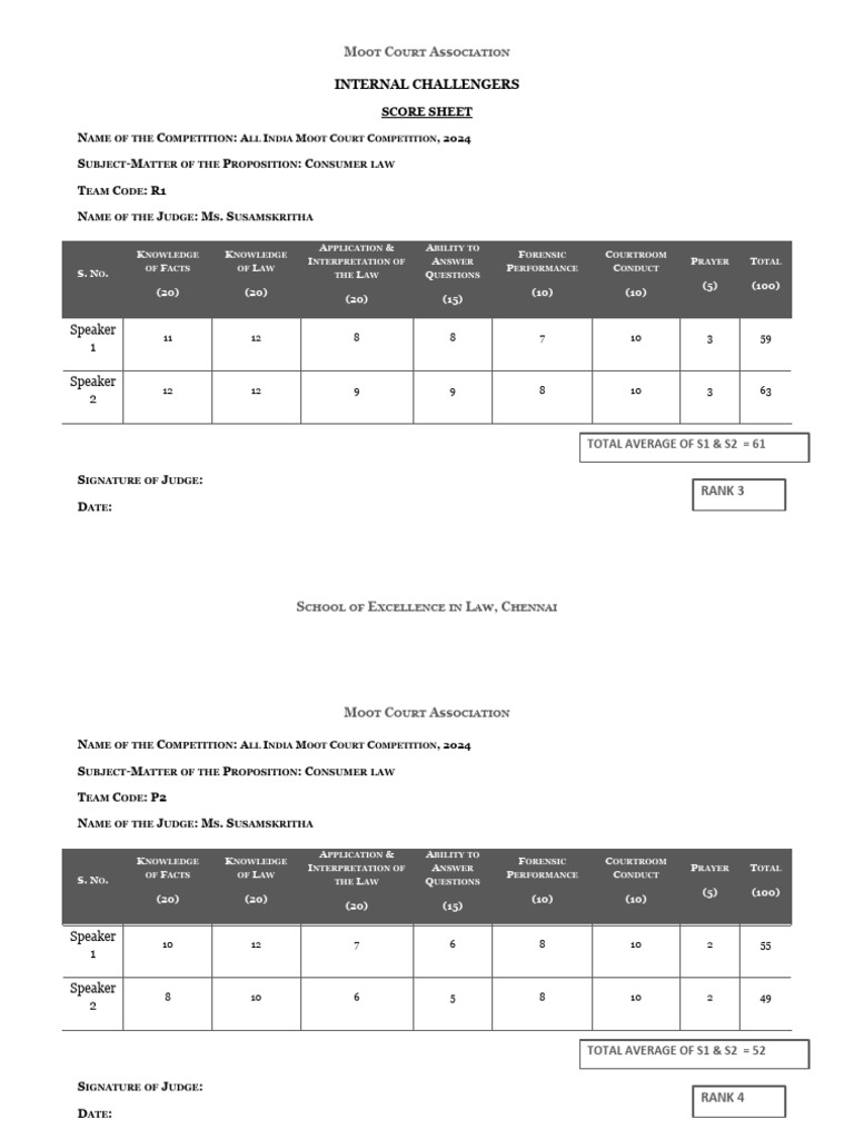 I.C. Orals Scoresheet | PDF | Judge | Justice