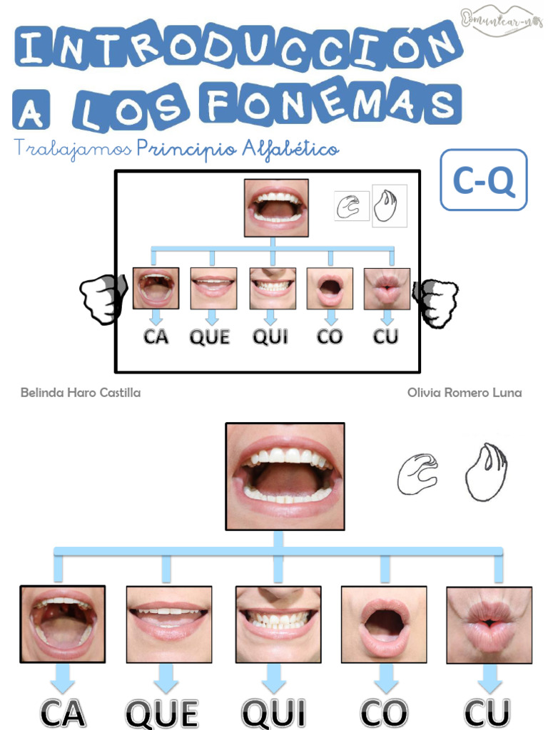 INTRODUCCION Fonema C Y QU Dacti | PDF