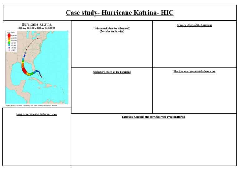 Lesson 9 Hurricane Katrina Worksheet HA | PDF