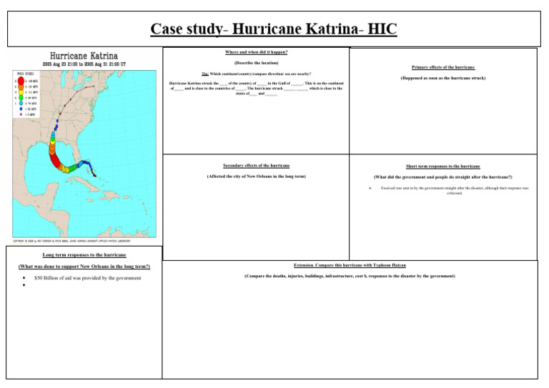 Lesson 9 Hurricane Katrina Worksheet LA | PDF | Tropical Cyclones ...