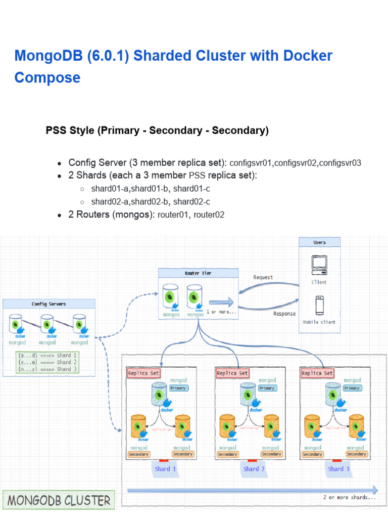 Mongo Shard | PDF | Mongo Db | Software
