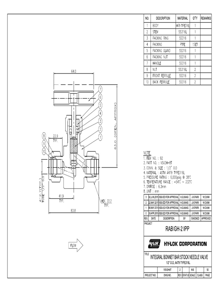 Hylok Drawing Needle Valve | PDF