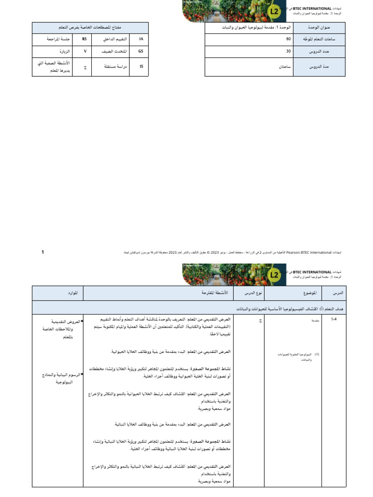 L2 AGR U01 Scheme of Work V01 Jun-23 (Arabic) | PDF