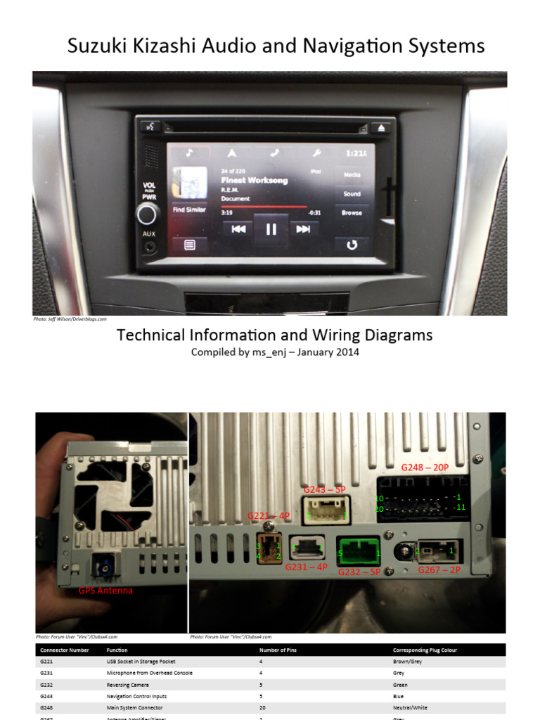 Suzuki Kizashi Audio Wiring Guide | PDF | Amplifier | Loudspeaker