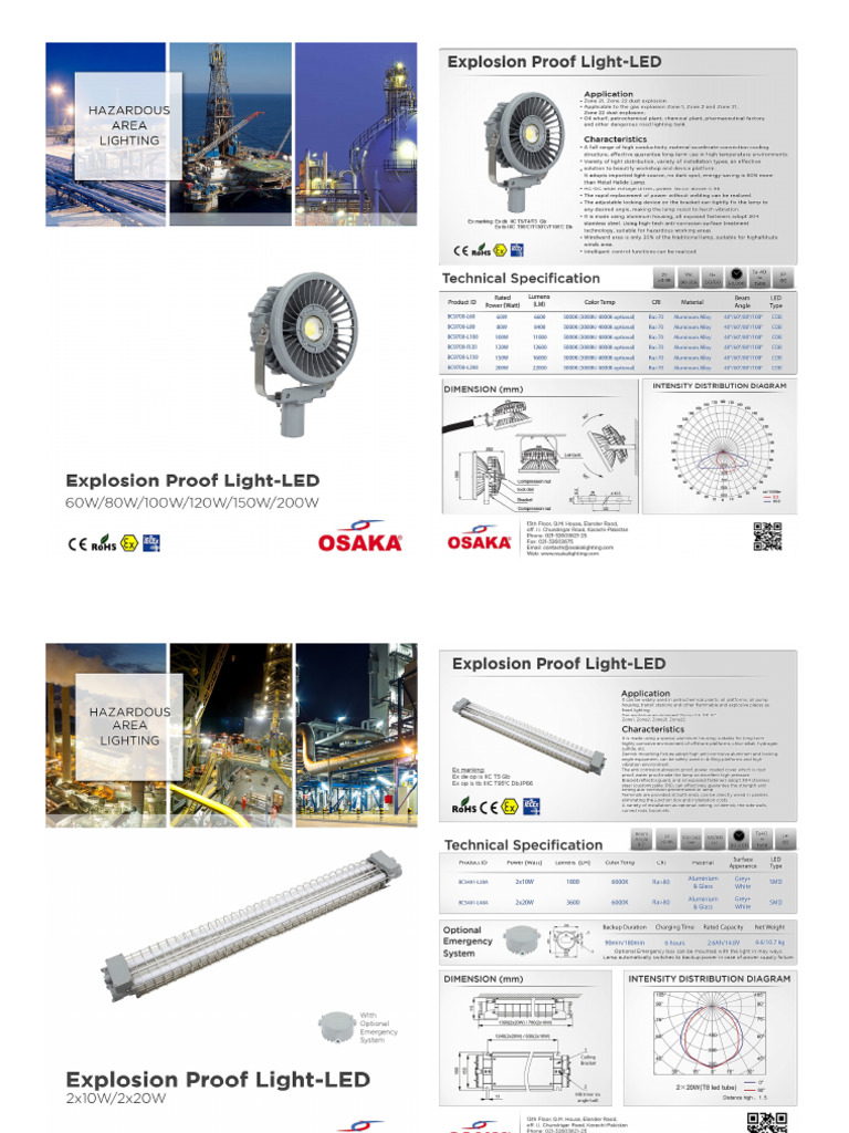 Osaka Lighting TDS | PDF